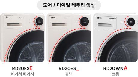 LG 건조기 모델명 읽는 법! 위치마다 어떤 의미를 가지고 있을까?